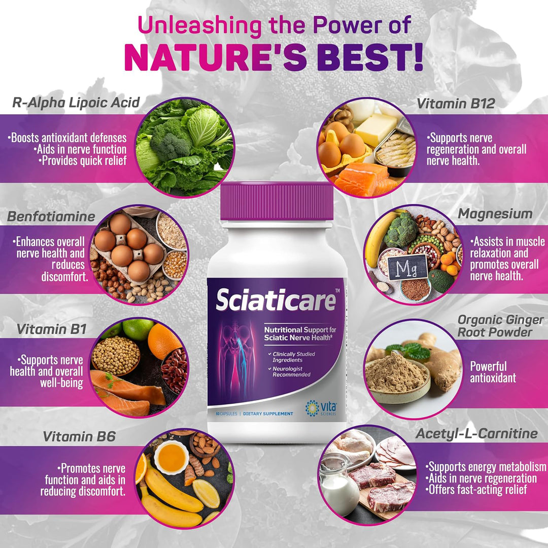 SciatiCare Sciatic Nerve Support Supplement – Nerve Health Formula ...